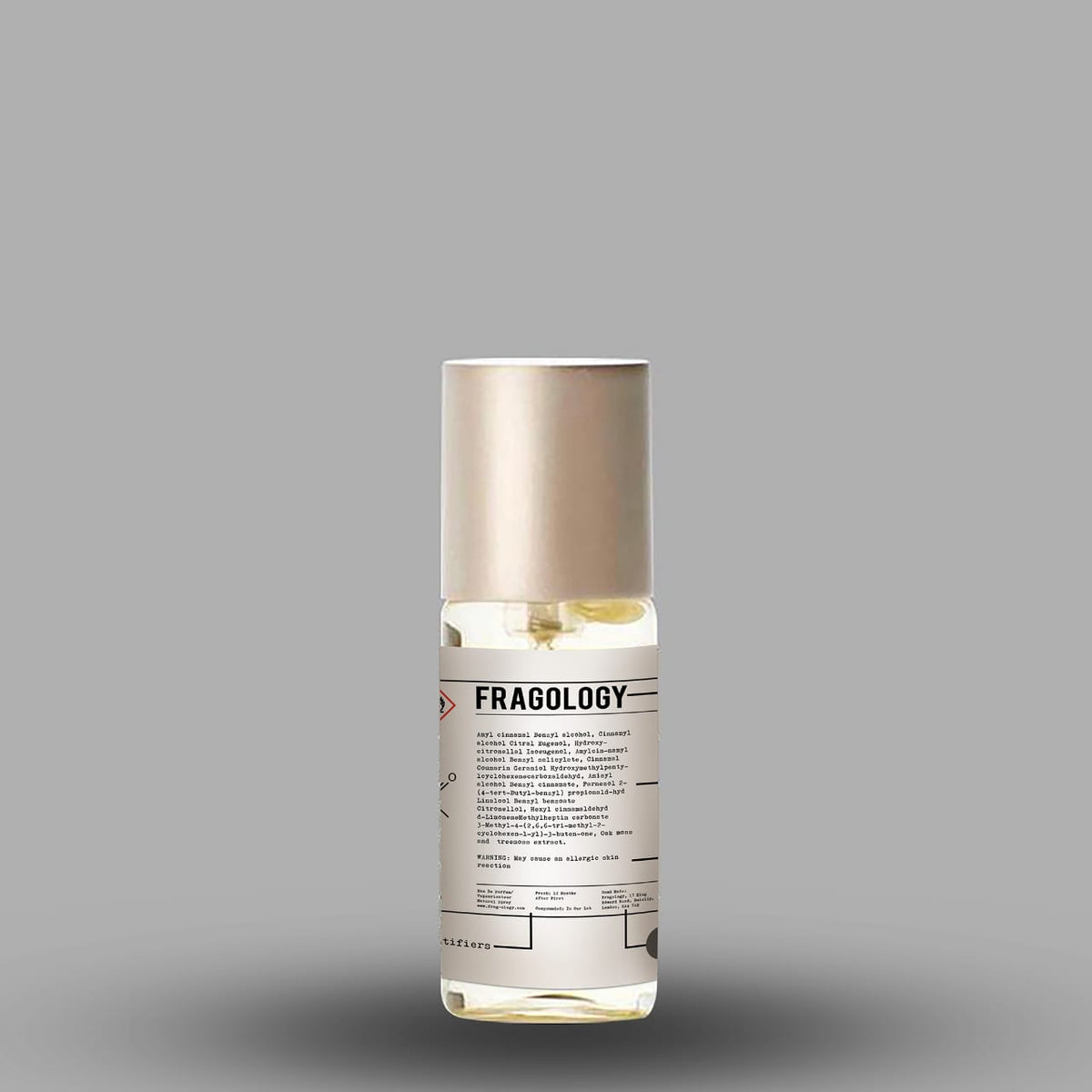 Buy Cheap Perfumes Inspired By Designer Brands | Affordable Fragrances